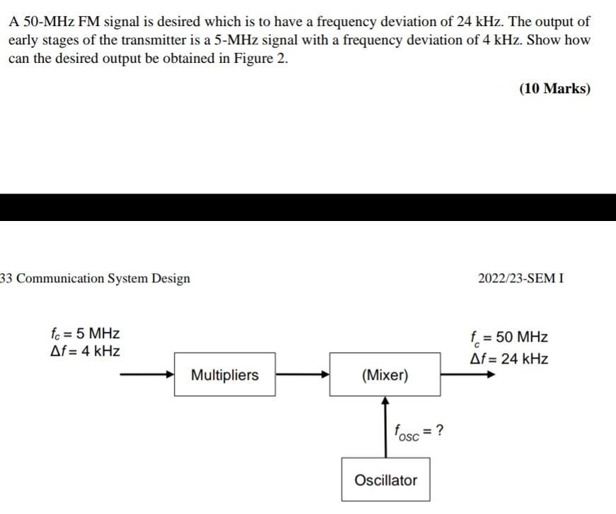 Solved A 50−MHzFM signal is desired which is to have a | Chegg.com