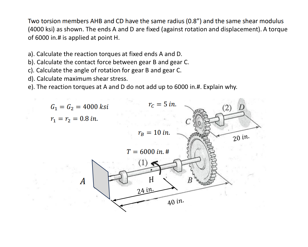 Solved Two torsion members AHB and CD have the same radius | Chegg.com