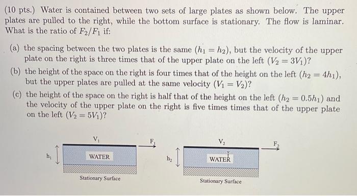 Solved (10 pts.) Water is contained between two sets of | Chegg.com
