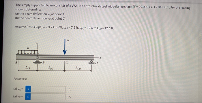 Solved The simply supported beam consists of a W21 x 44 | Chegg.com