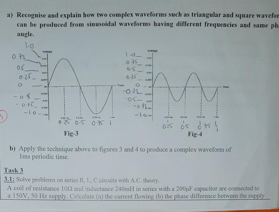 Task 2: Describe how complex waves are produced from | Chegg.com