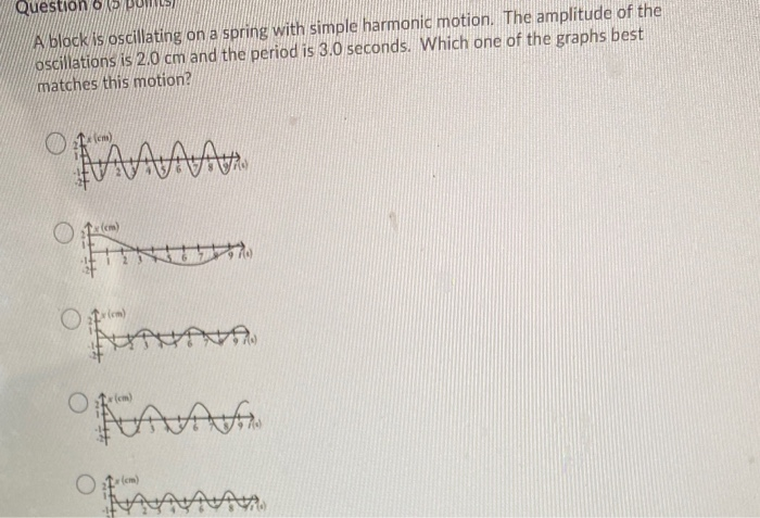 Solved A blocks oscillating on a spring with simple harmonic | Chegg.com