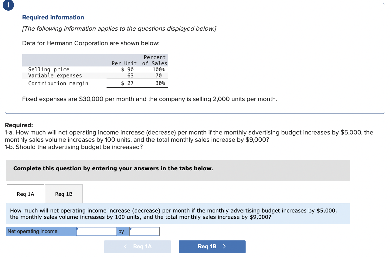 Solved Required information[The following information | Chegg.com
