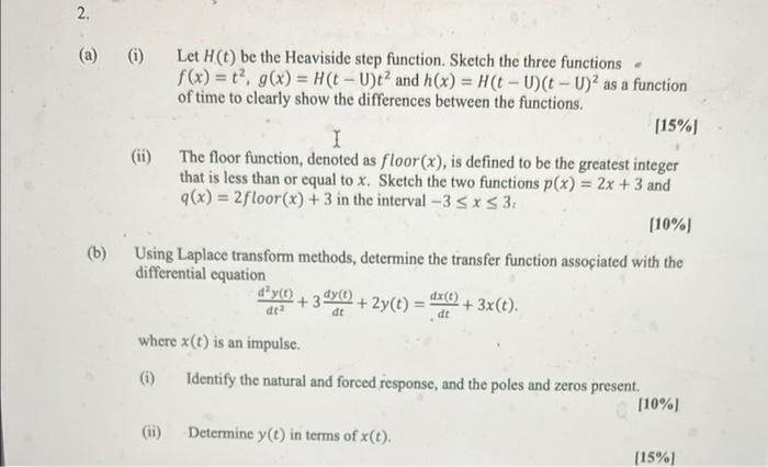 Solved (i) Let H(t) be the Heaviside step function. Sketch | Chegg.com