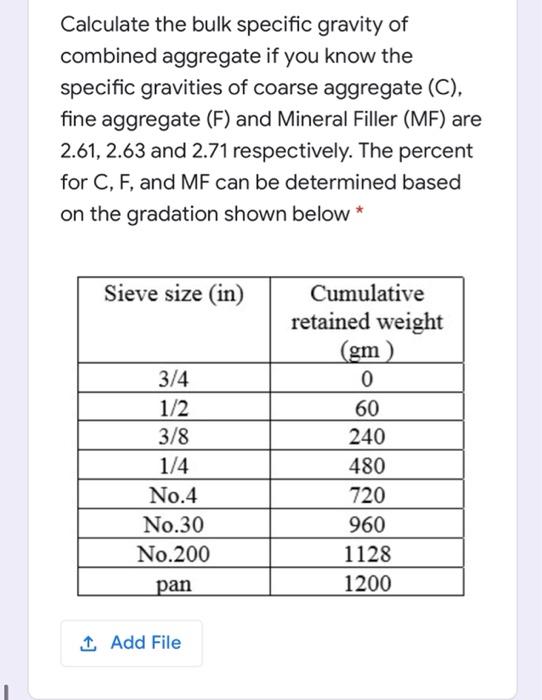 Solved Calculate the bulk specific gravity of combined | Chegg.com