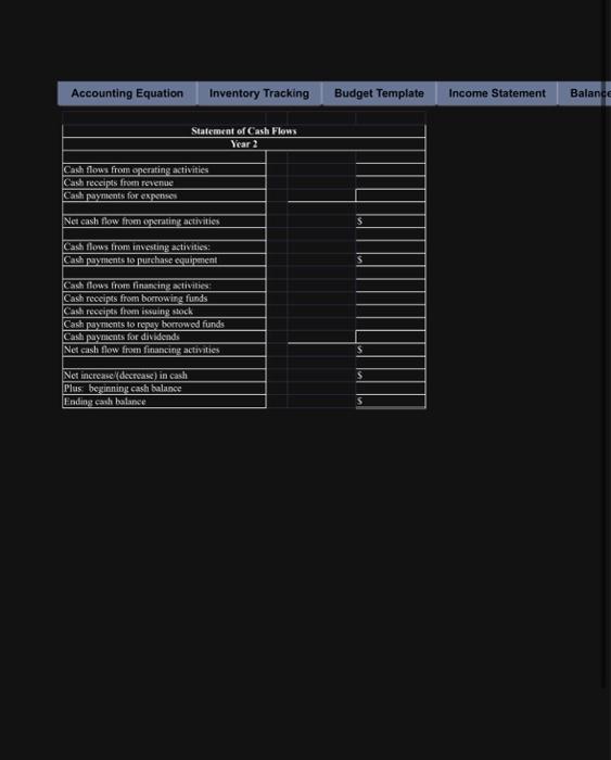 \begin{tabular}{|l|l|l|l|} Accounting Equation & | Chegg.com