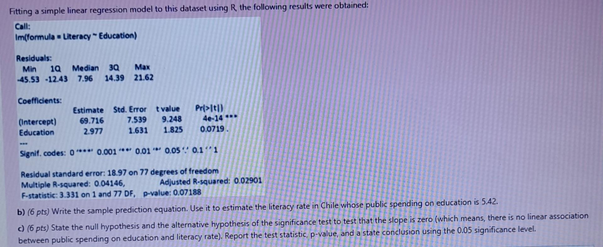Solved Fitting a simple linear regression model to this | Chegg.com