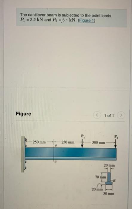 Solved The cantilever beam is subjected to the point loads | Chegg.com