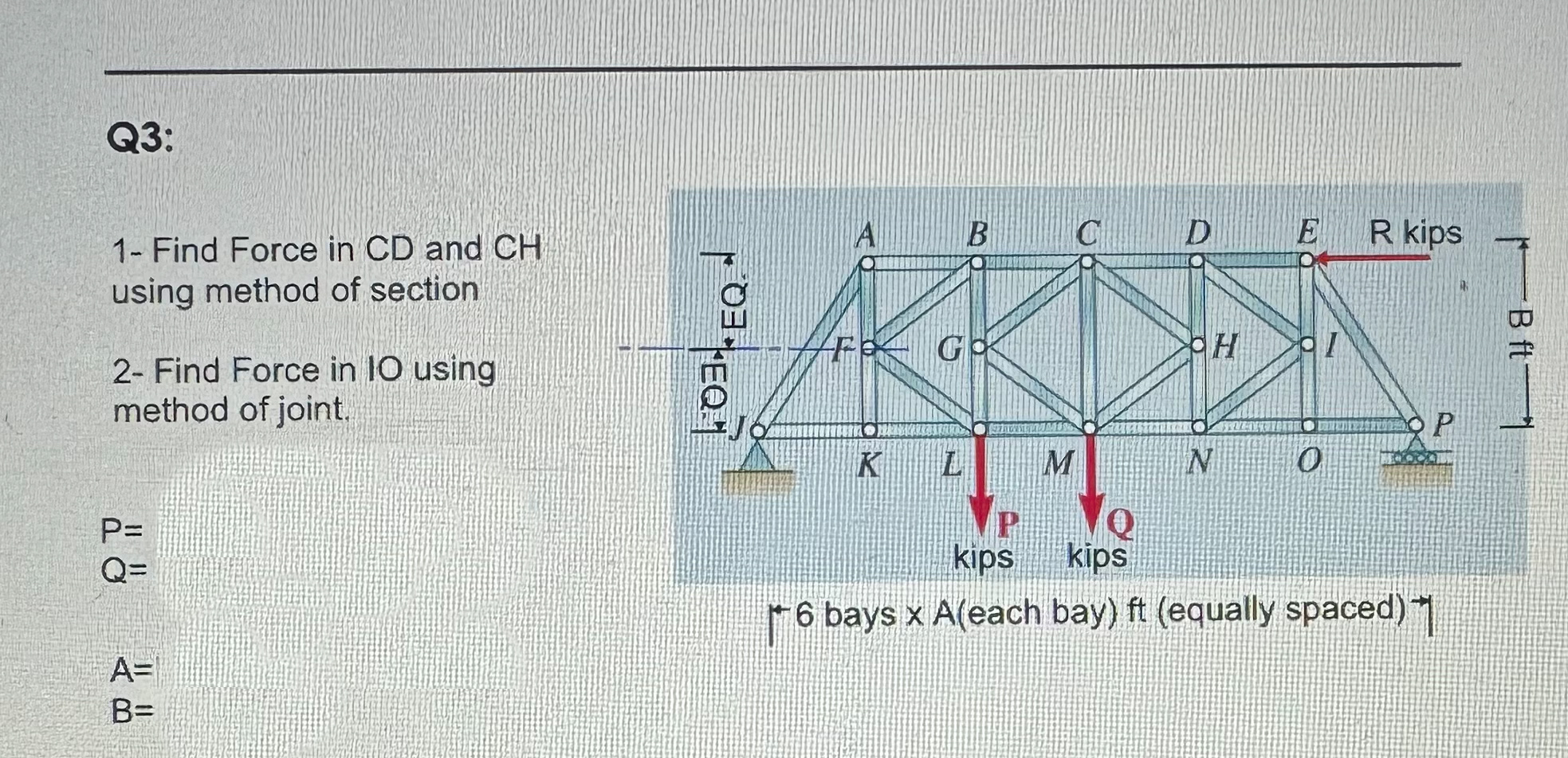 Solved Q3:1- ﻿Find Force in CD ﻿and CH ﻿using method of | Chegg.com