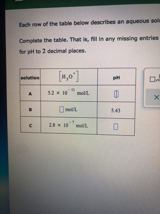 Solved Each row of the table below describes an aqueous | Chegg.com