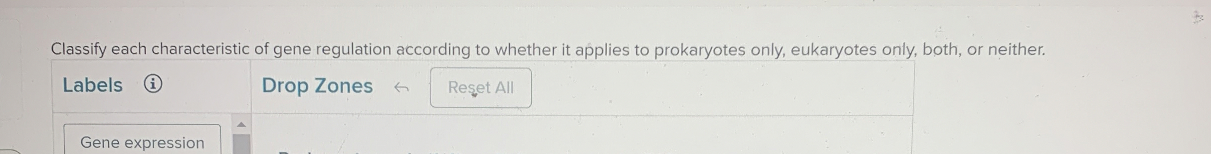 Solved Classify each characteristic of gene regulation | Chegg.com