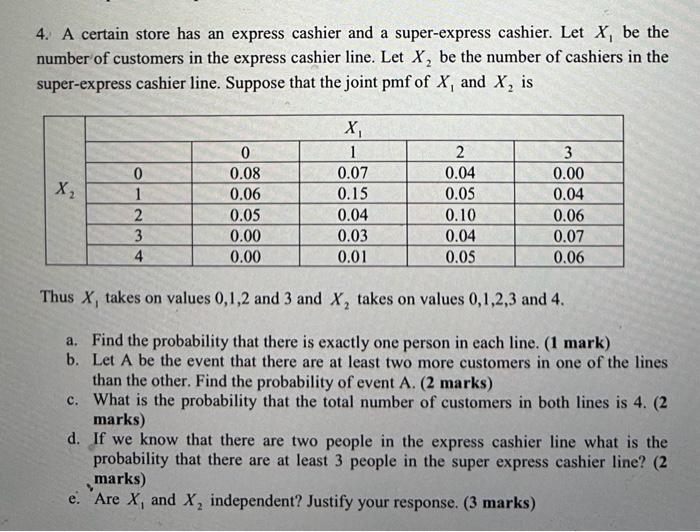 Solved 4. A certain store has an express cashier and a | Chegg.com