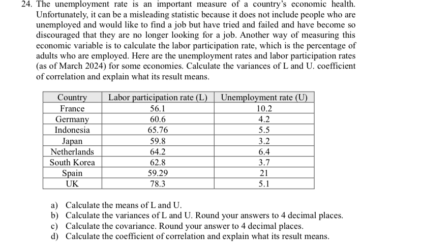 Solved The unemployment rate is an important measure of a | Chegg.com