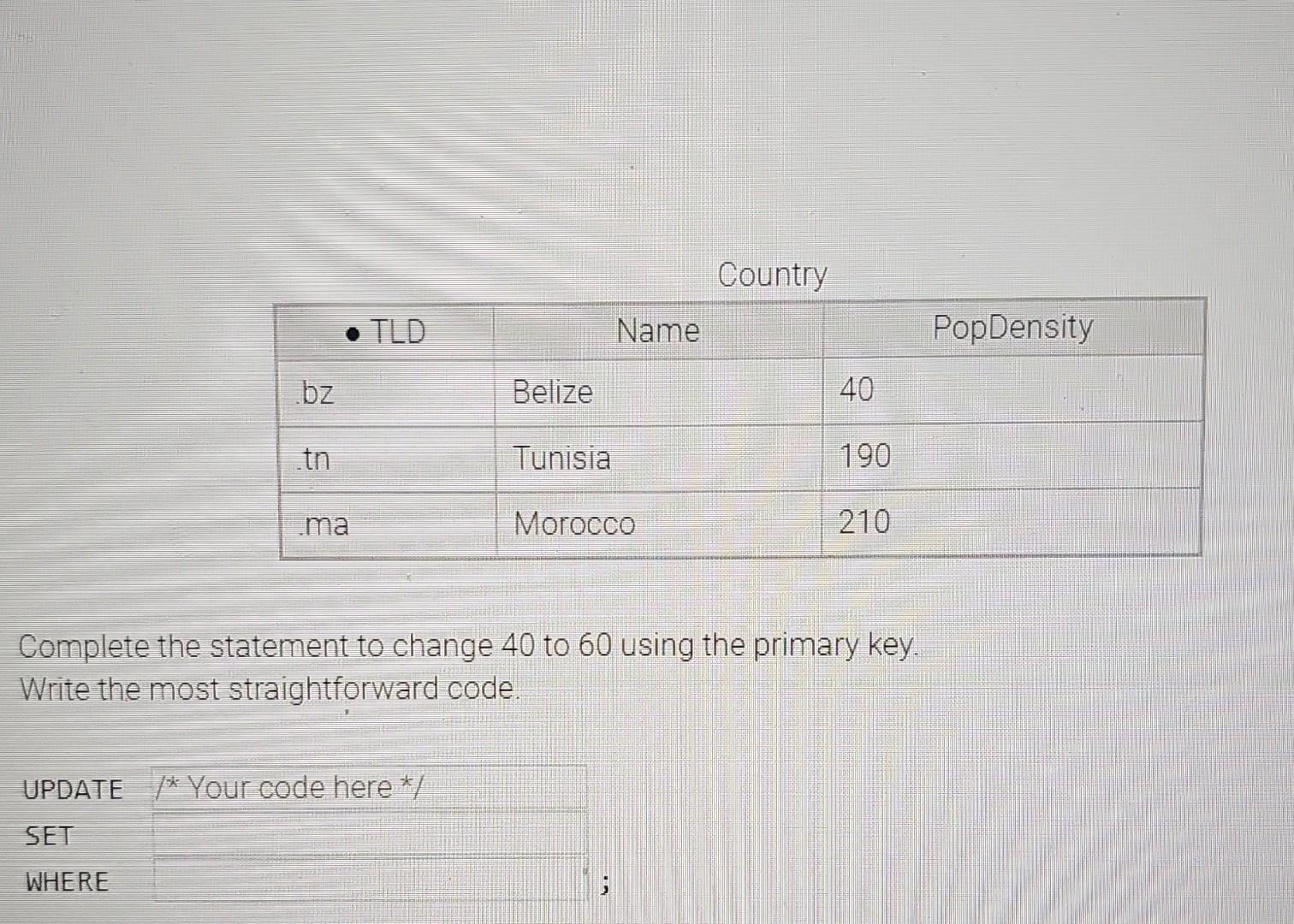 Solved bz .tn • TLD ma UPDATE * Your code here | Chegg.com