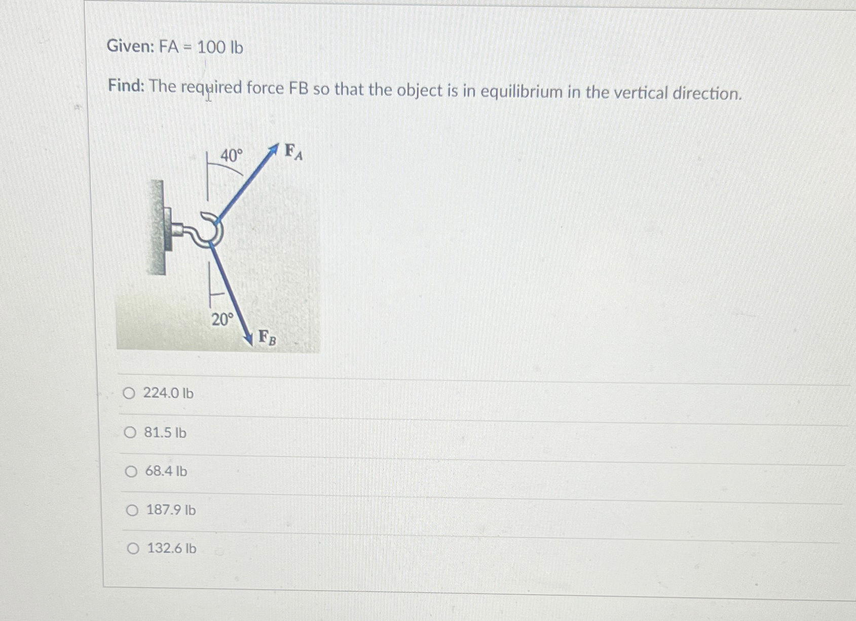 Solved Given: FA = 100lbFind: The required force FB so that | Chegg.com