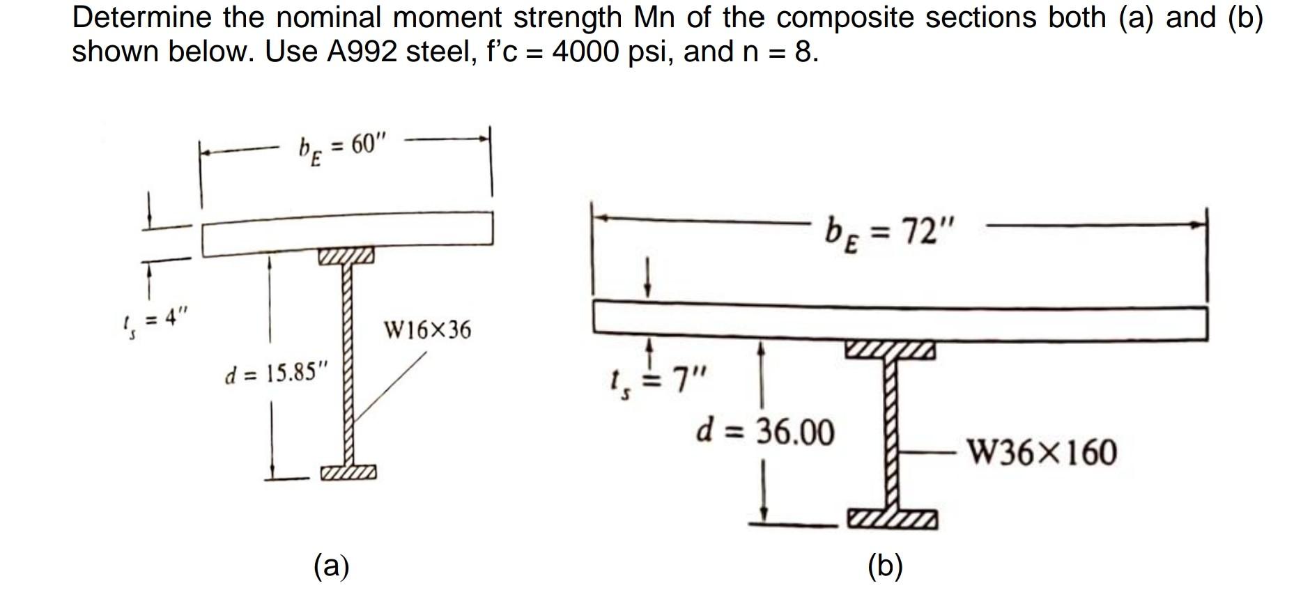 Solved Determine the nominal moment strength Mn of the | Chegg.com