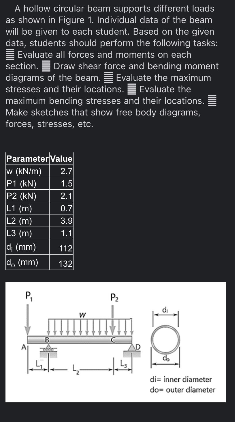 Solved A hollow circular beam supports different loads as | Chegg.com
