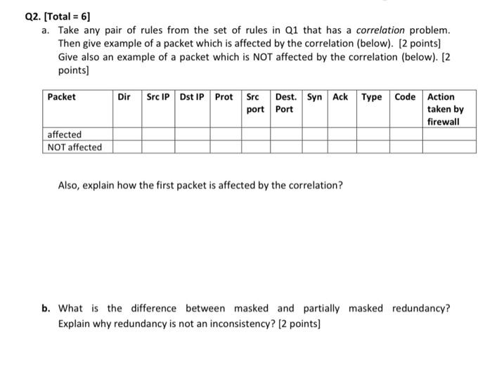 Solved Firewall Rules Consistency Submission Deadline: Nov | Chegg.com