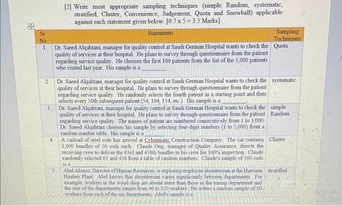 Solved [2] Write most appropriate sampling techniques | Chegg.com