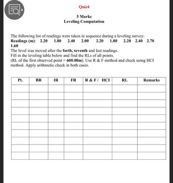 Solved Quiz 5 Marks Leveling Computation The Following List 7981