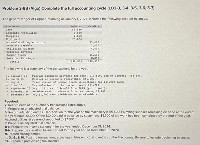 Solved Problem 3-8B (Algo) Complete the full accounting | Chegg.com