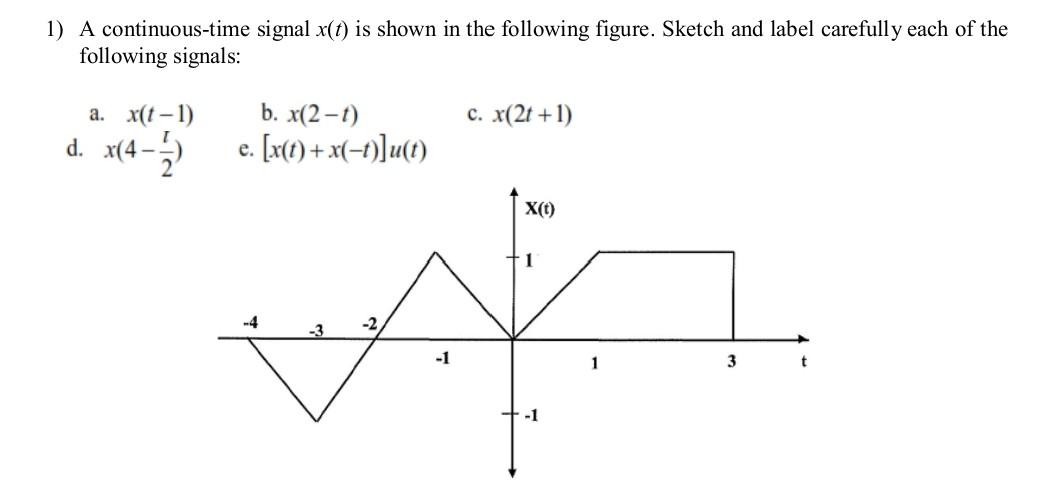 Solved 1) A continuous-time signal x(t) is shown in the | Chegg.com