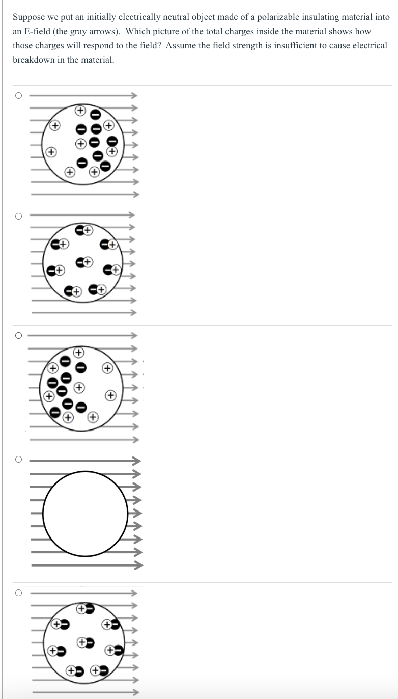 Solved Suppose we put an initially electrically neutral | Chegg.com
