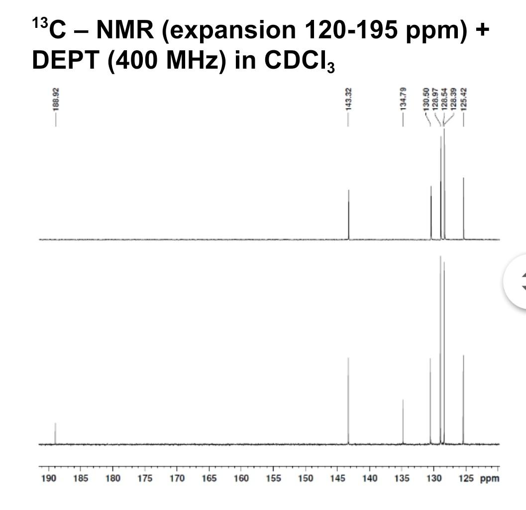 Solved 13C NMR (Draw Labelled Structure Here (10 Marks), 53% OFF