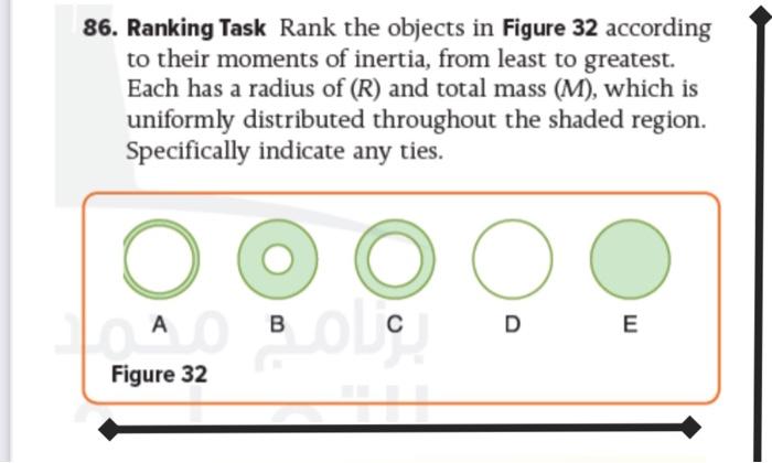 Solved 86. Ranking Task Rank the objects in Figure 32 | Chegg.com