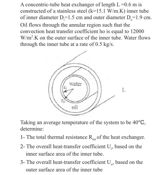 Solved A concentric-tube heat exchanger of length L=0.6 m is | Chegg.com