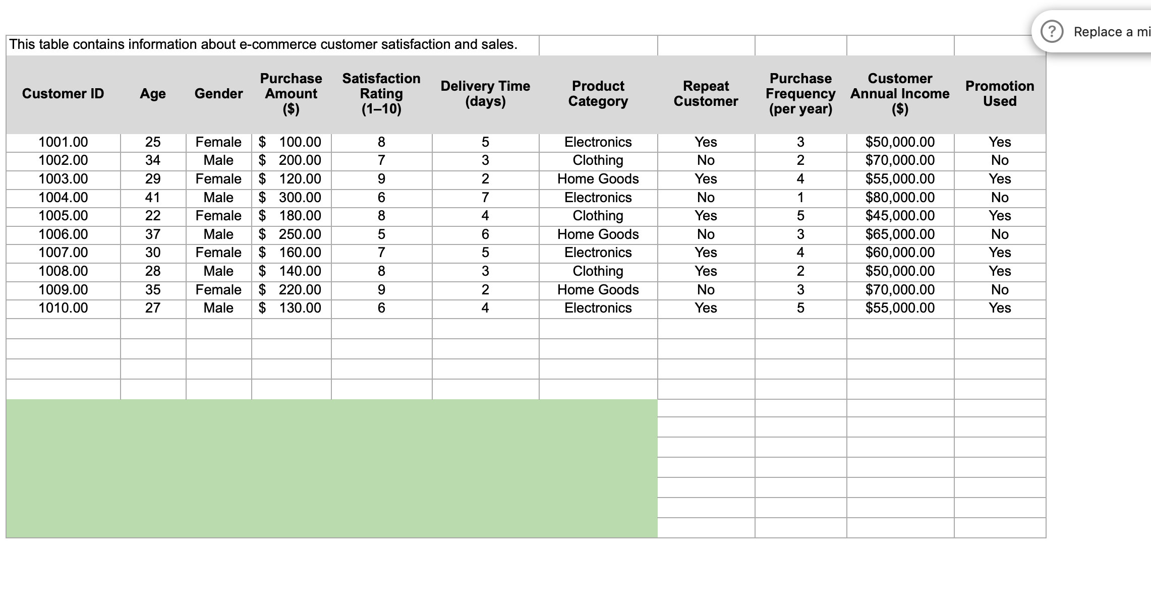 Solved Write a 1,050- ﻿to 1,225-word report that includes | Chegg.com