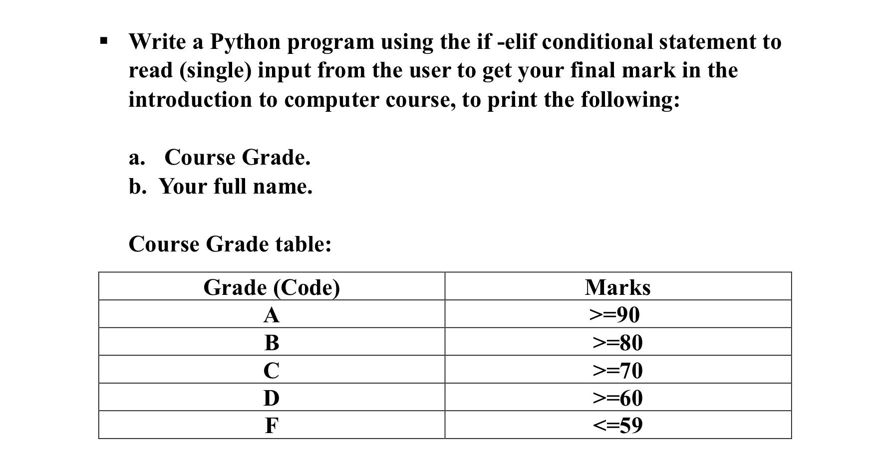 Solved Write A Python Program Using The If Elif Conditional 0173
