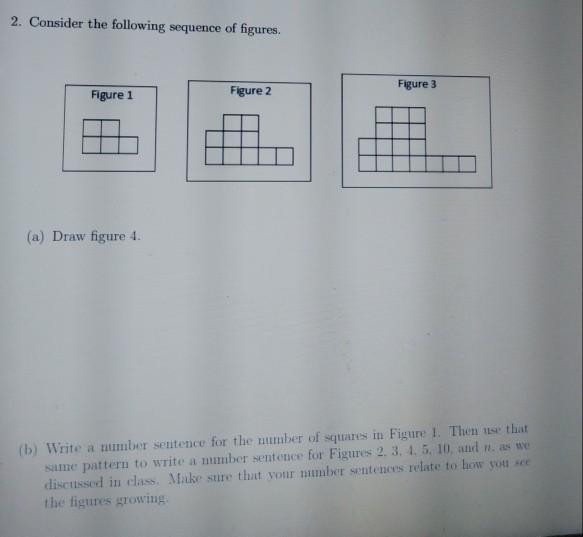Solved 2. Consider the following sequence of figures. Figure | Chegg.com