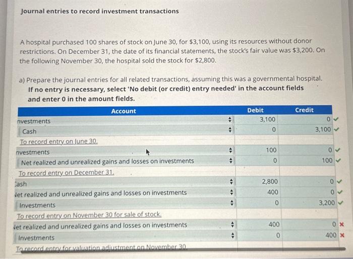 Solved Journal entries to record investment transactions A | Chegg.com