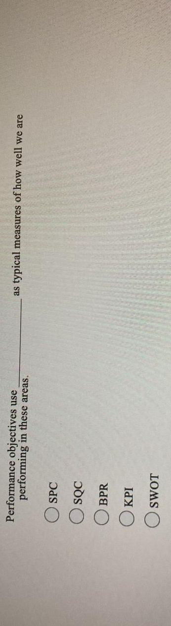 Solved Performance objectives use performing in these areas. | Chegg.com