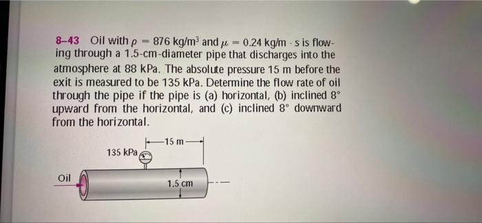 Solved 8-43 Oil with p = 876 kg/m2 and p = 0.24 kg/m - s is | Chegg.com