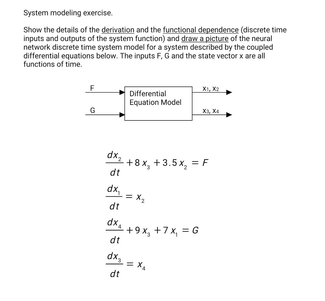 Solved System modeling exercise. Show the details of the | Chegg.com