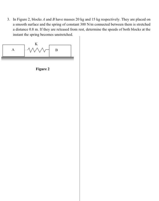 Solved 3. In Figure 2, blocks A and B have masses 20 kg and | Chegg.com