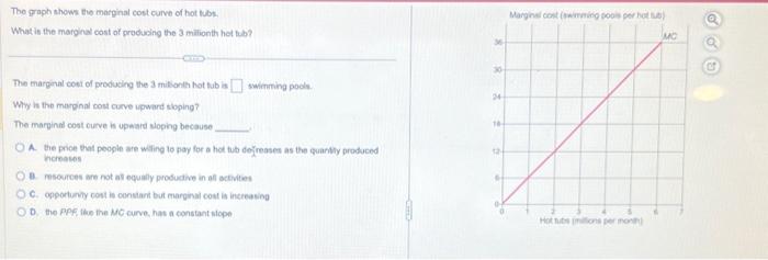 Solved The graph thows the matginal cost curve of hot tubs. | Chegg.com