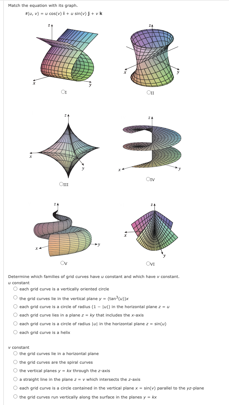 Solved Match the equation with its | Chegg.com