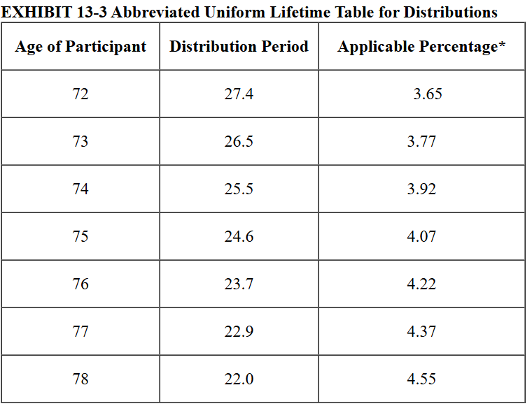 Solved Required informationProblem 13-57 (LO | Chegg.com Solved Required informationProblem 13-57 (LO | Chegg.com