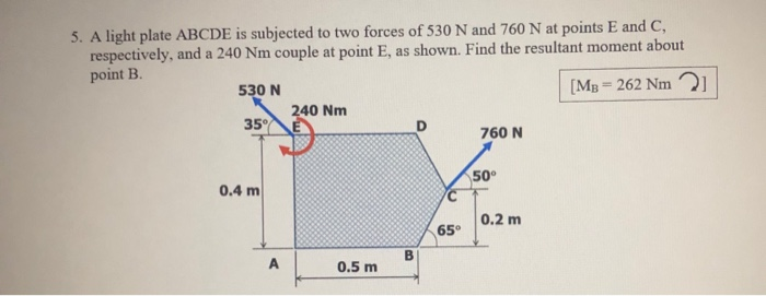Solved 5. A light plate ABCDE is subjected to two forces of | Chegg.com