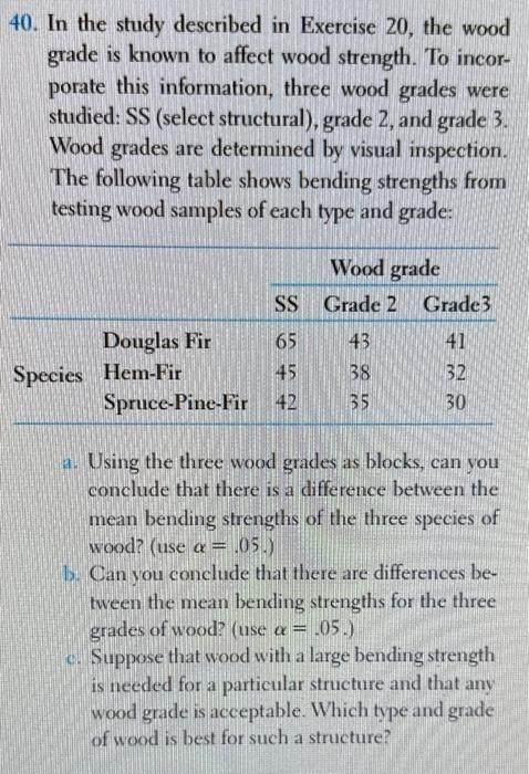 40. In the study described in Exercise 20, the wood | Chegg.com