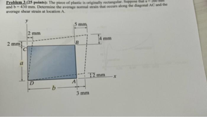 Solved Problem 3 (25 points): The picce of plastic is | Chegg.com