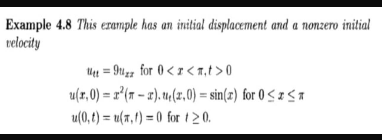 Solved Example 4.8 ﻿This example has an initial displacement | Chegg.com