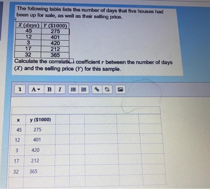 Solved The following table lists the number of days that | Chegg.com