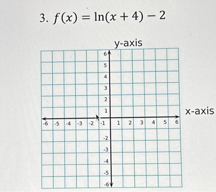 Solved find x and y intercept and label the points on the | Chegg.com