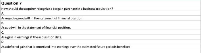 Solved How should the acquirer recognize a bargain purchase | Chegg.com