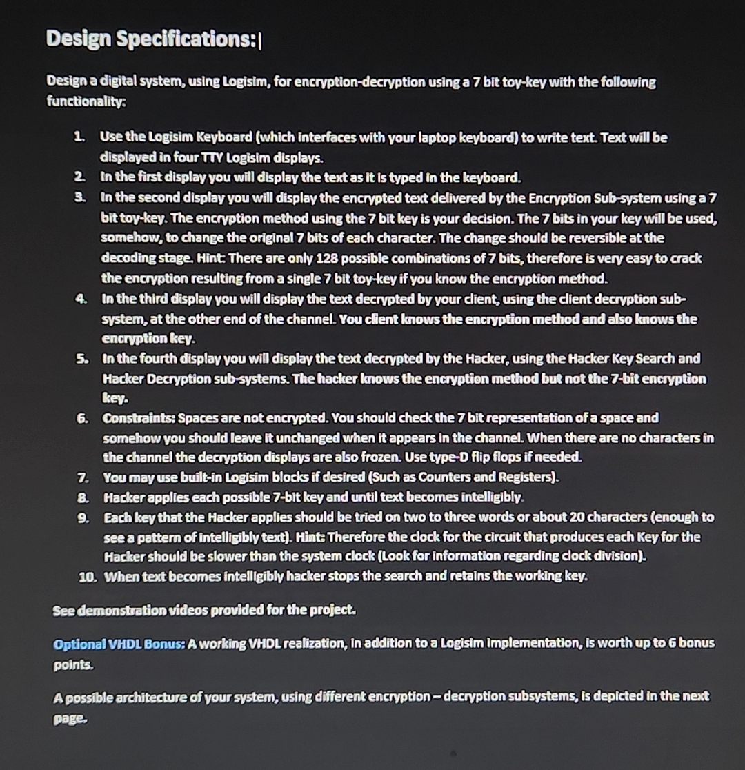 Solved Design Specifications:|Design a digital system, using | Chegg.com