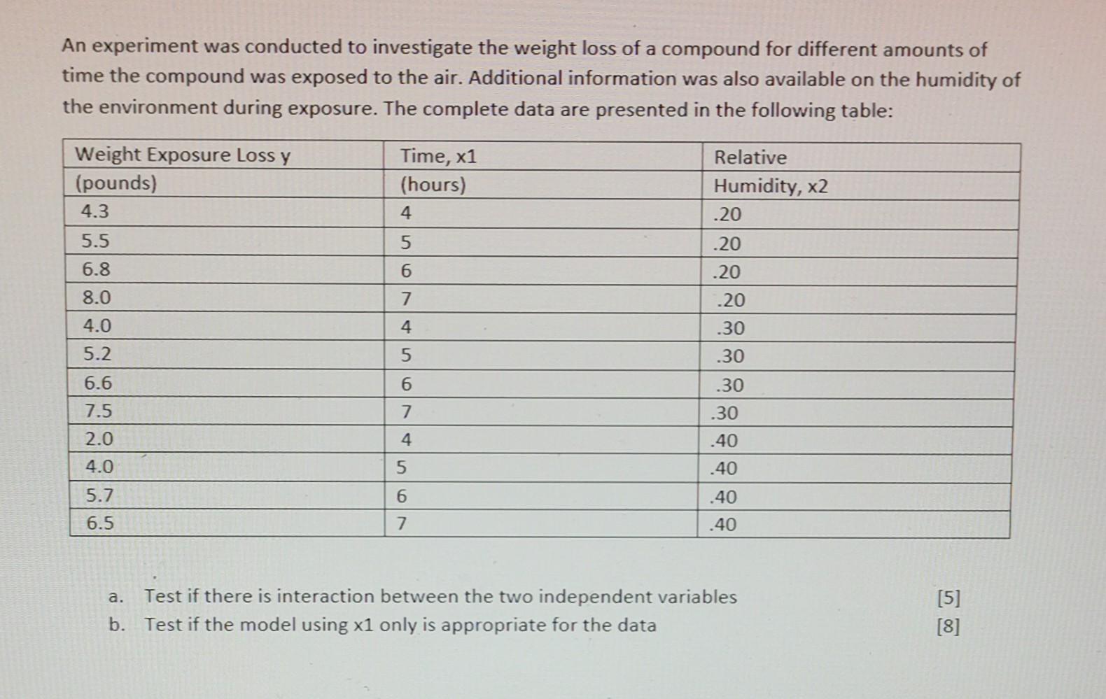 Solved Solve it using excel and minitab software, and | Chegg.com